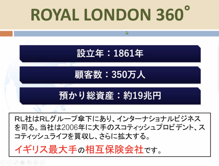 【海外積立の定番】RL360°の「Regular Savings Plan」とは？！ | 海外投資の学校